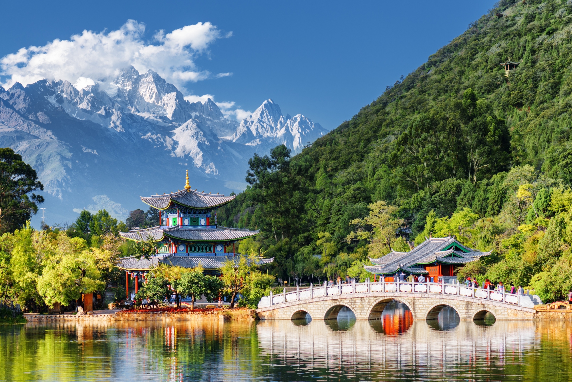 Spotlight On: Lijiang, China